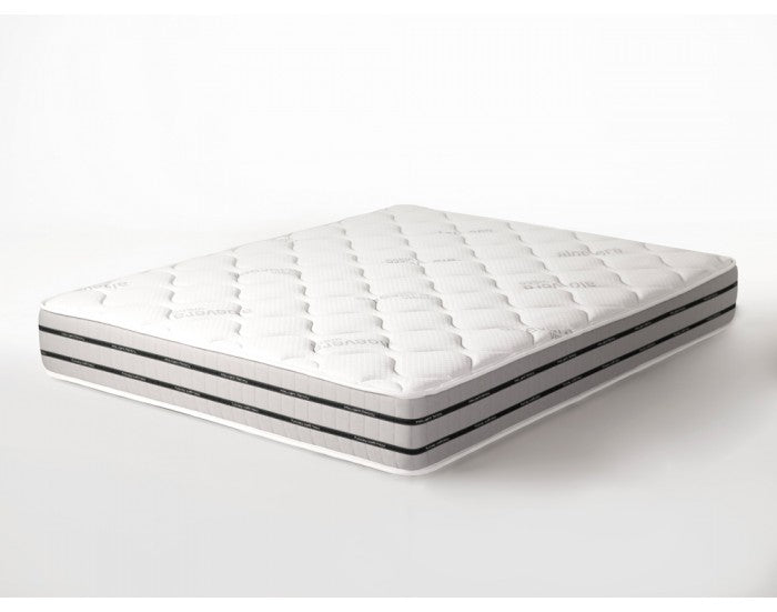 Suitex Ergovisco – gaggerocemats